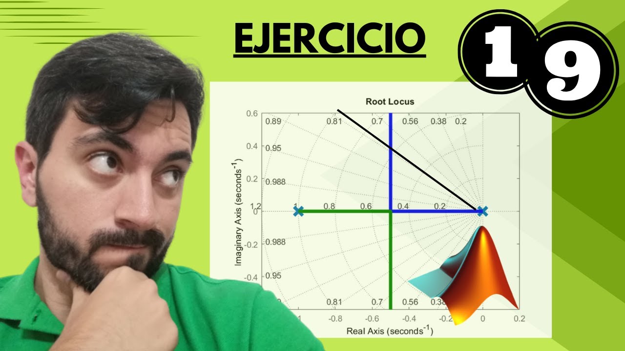 Análisis del Lugar Geométrico de las Raíces - Matlab - Python # 019 - YouTube