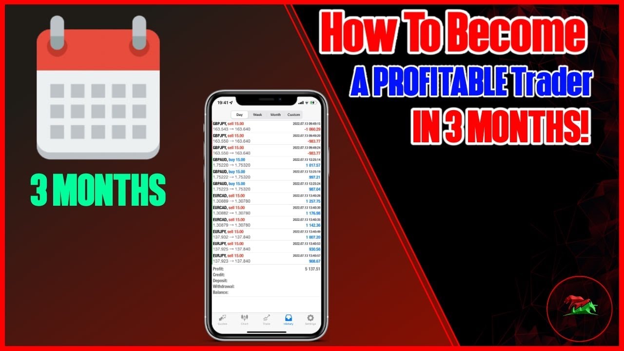How To Become A Profitable TRADER In 3 Months - YouTube