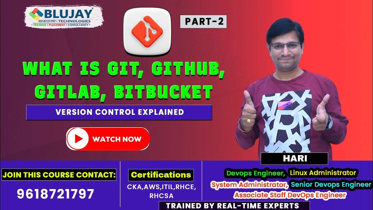 What is Git, GitHub, GitLab, Bitbucket | Version Control Explained ...
