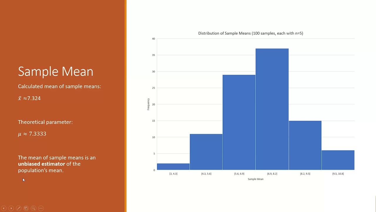 1530 - (OPTIONAL) Biased and Unbiased Estimators - YouTube