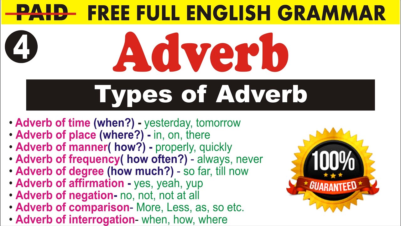 All types of Adverb | Adverb Advance | Full Free Paid English Grammar ...
