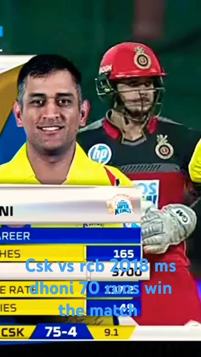 2018 CSK vs RCB ms dhoni 70 win the match #cricket #msdhoni #minecraft ...