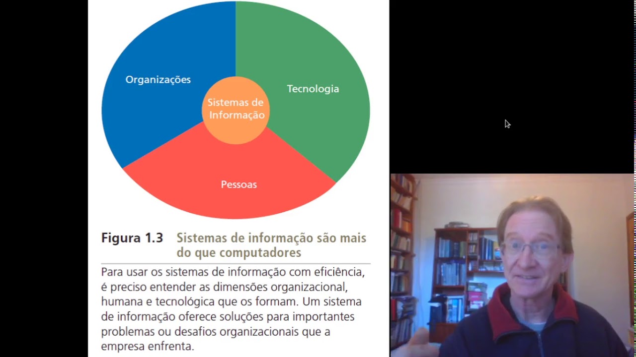 Capítulo 1 - 2a.Parte - YouTube