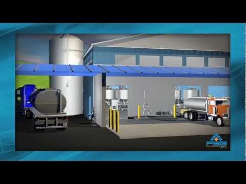 Virtual Processing Facility: PSG Pumps Provide Hygienic Processing ...