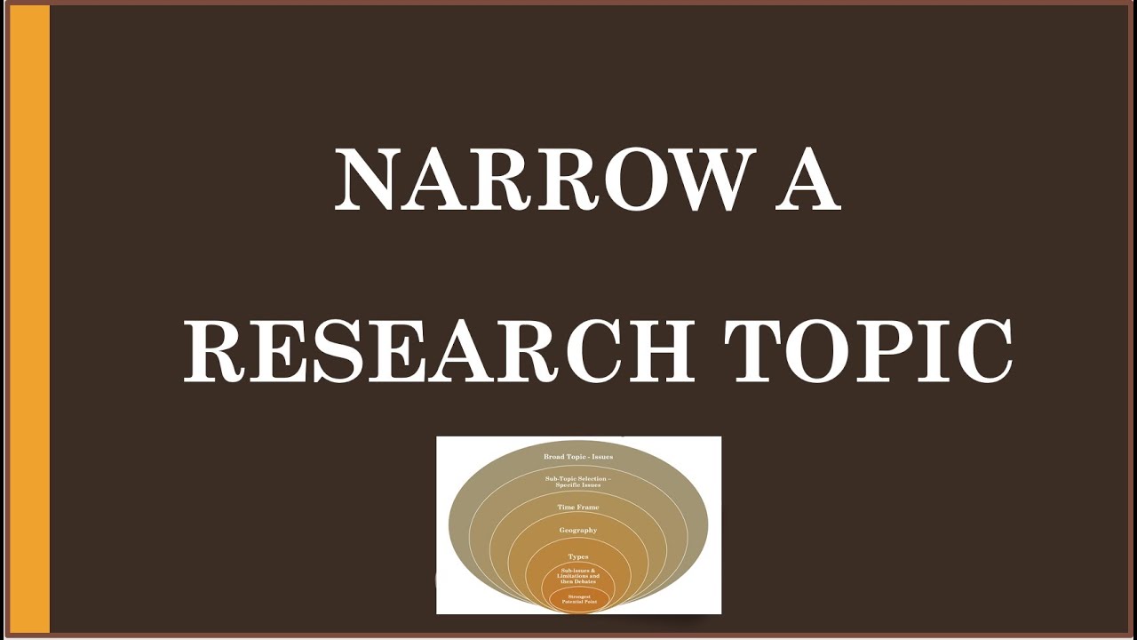 Narrow a Research Topic | PhD | Watch Till the End to Understand ...