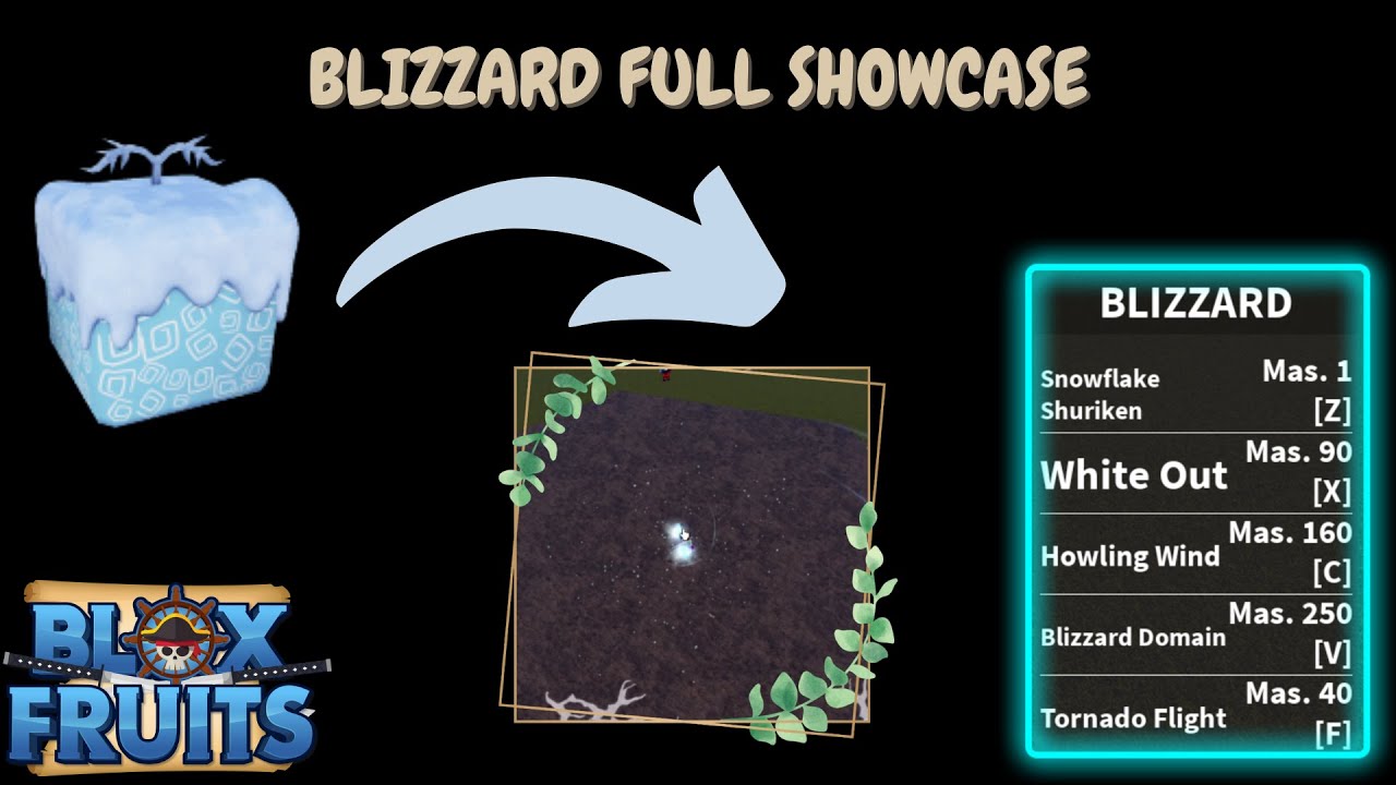 ️Blizzard Fruit Full Showcase [NEW!] | Roblox Blox Fruits - YouTube