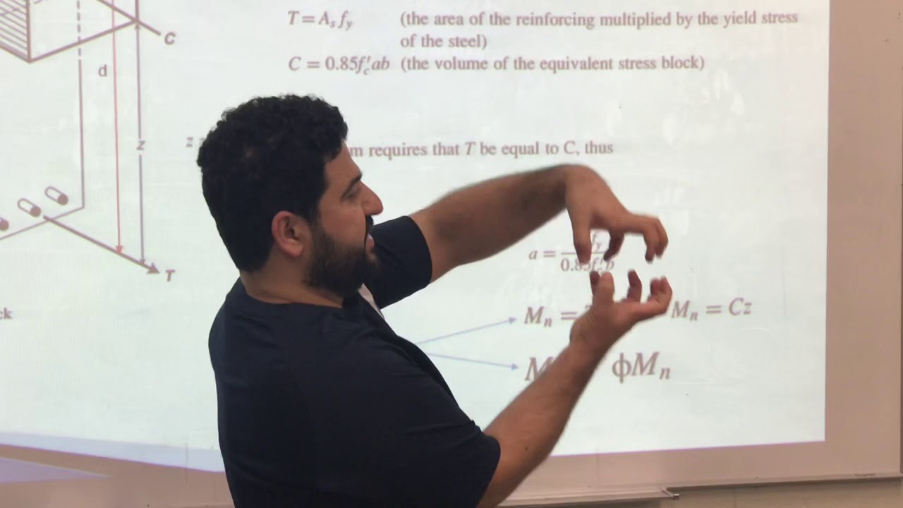 Compression, tension, and flexure test of concrete - YouTube