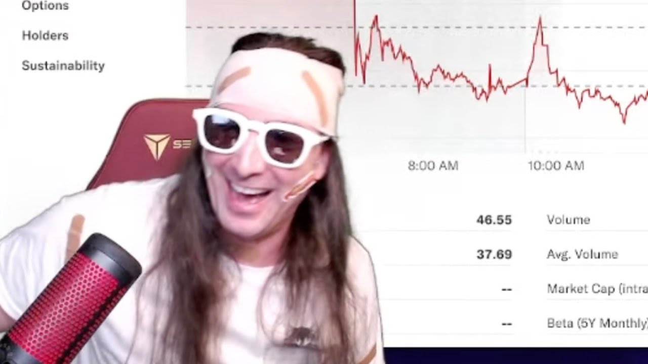 GameStop Shareholder Meeting Live | $GME GameStop Stock Market Price ...