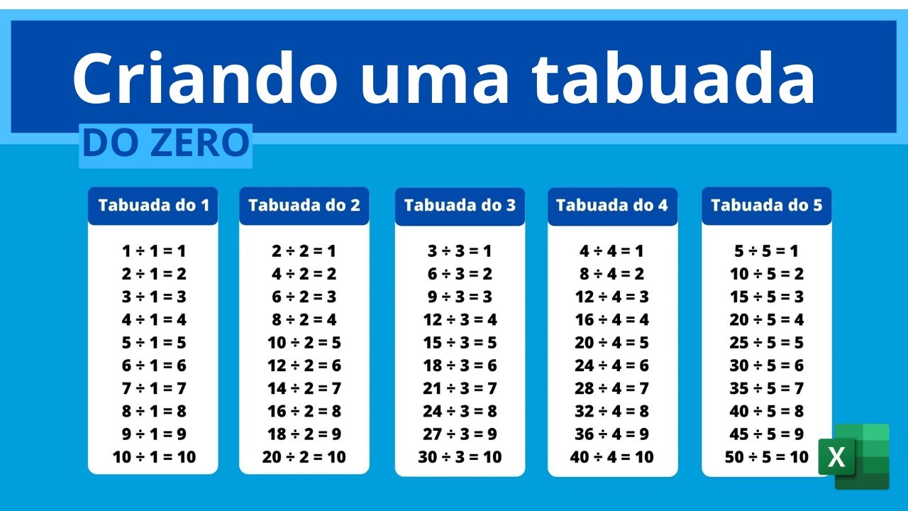 Criando uma Tabuada do Zero - YouTube