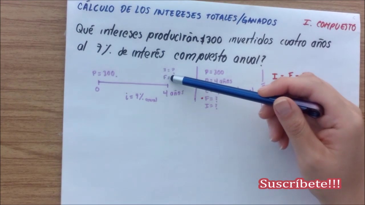 Cómo calcular el interés ganado o pagado - Interés compuesto - YouTube