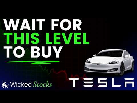 Tesla Stock Price Analysis | Top $TSLA Levels To Watch for September 2nd, 2026