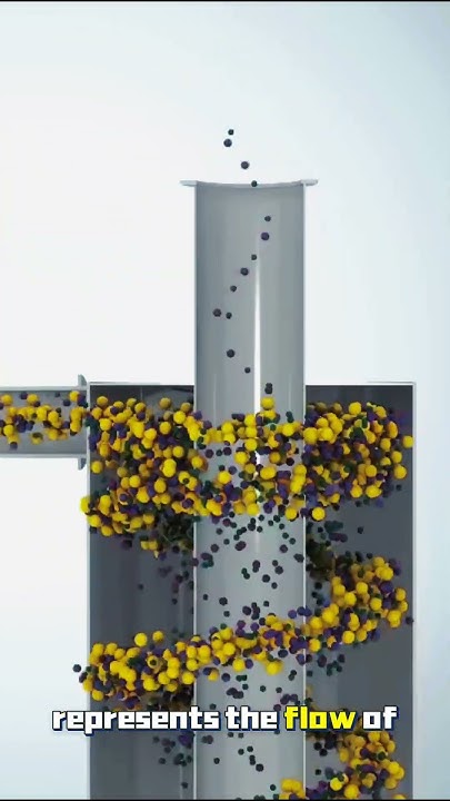 How Does A Cyclone Separator Work? - YouTube