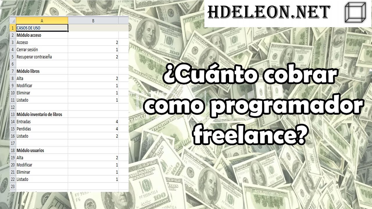 ¿Cuánto cobrar como programador freelance? Ejemplo paso a paso | Cotización freelance - YouTube