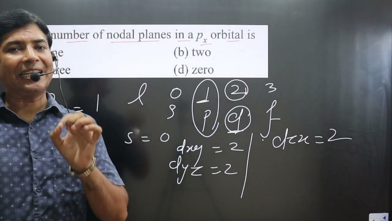 The Number Of Nodal Planes In A Px Orbital Is Structure Of Atom