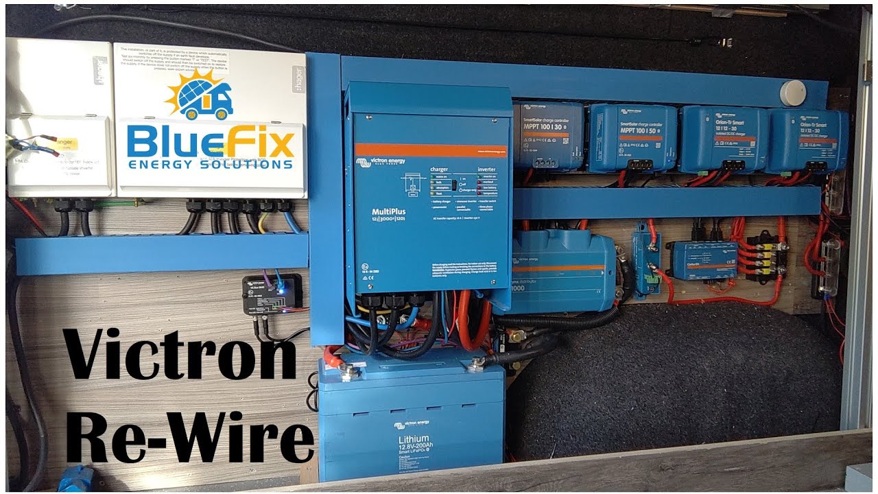 Full Victron Re-wire || Off-Grid Camper Setup - YouTube