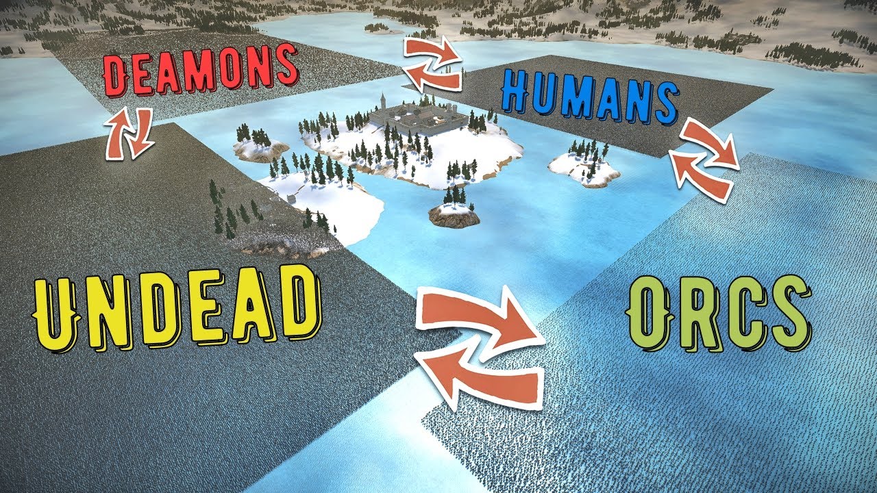 WarCraft | Humans vs Orcs vs Undead vs Demons - UEBS 2 - YouTube