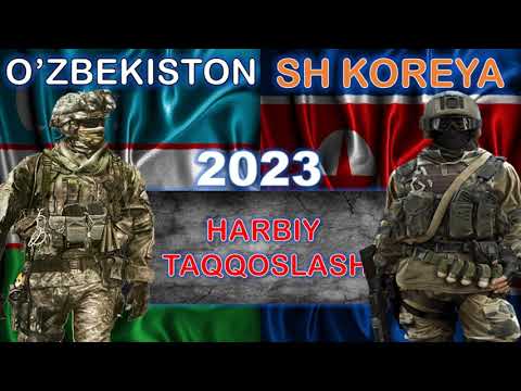 O'zbekiston va Shimoliy Koreya harbiy taqqoslash || Shimoliy Koreya va O'zbekiston || 2023