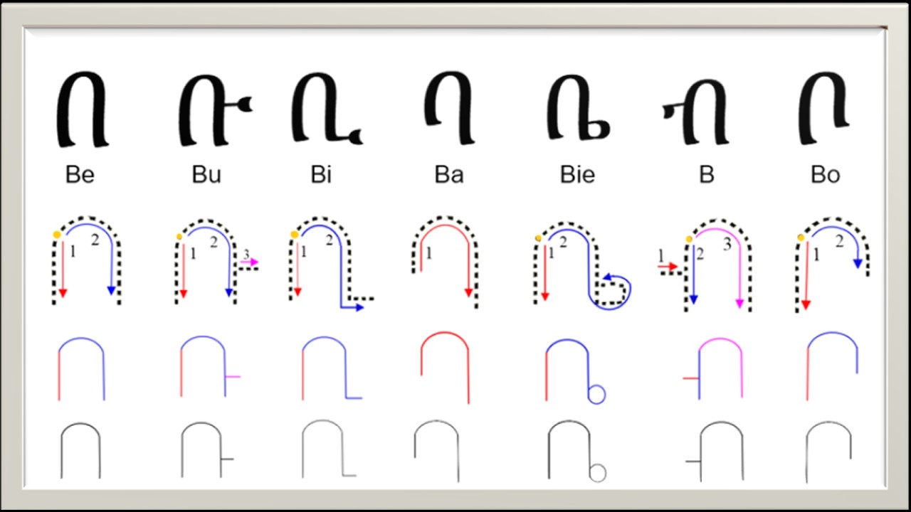 How to Write Tigrinya Letters by Hand [ኣጸሓሕፋ ፊደላት ትግርኛ ብኢድ]_በቡቢ - YouTube