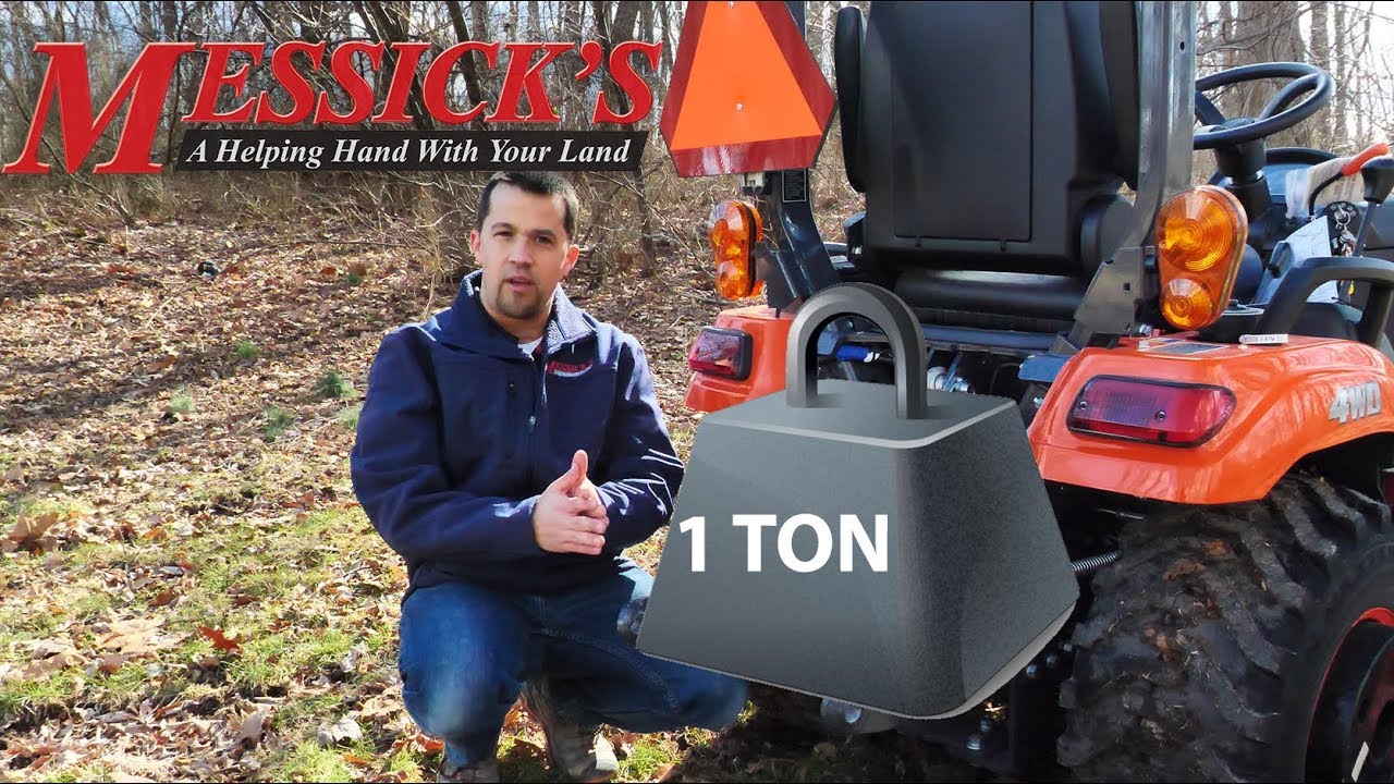 Let's Talk: About 3 point lifting capacity - YouTube