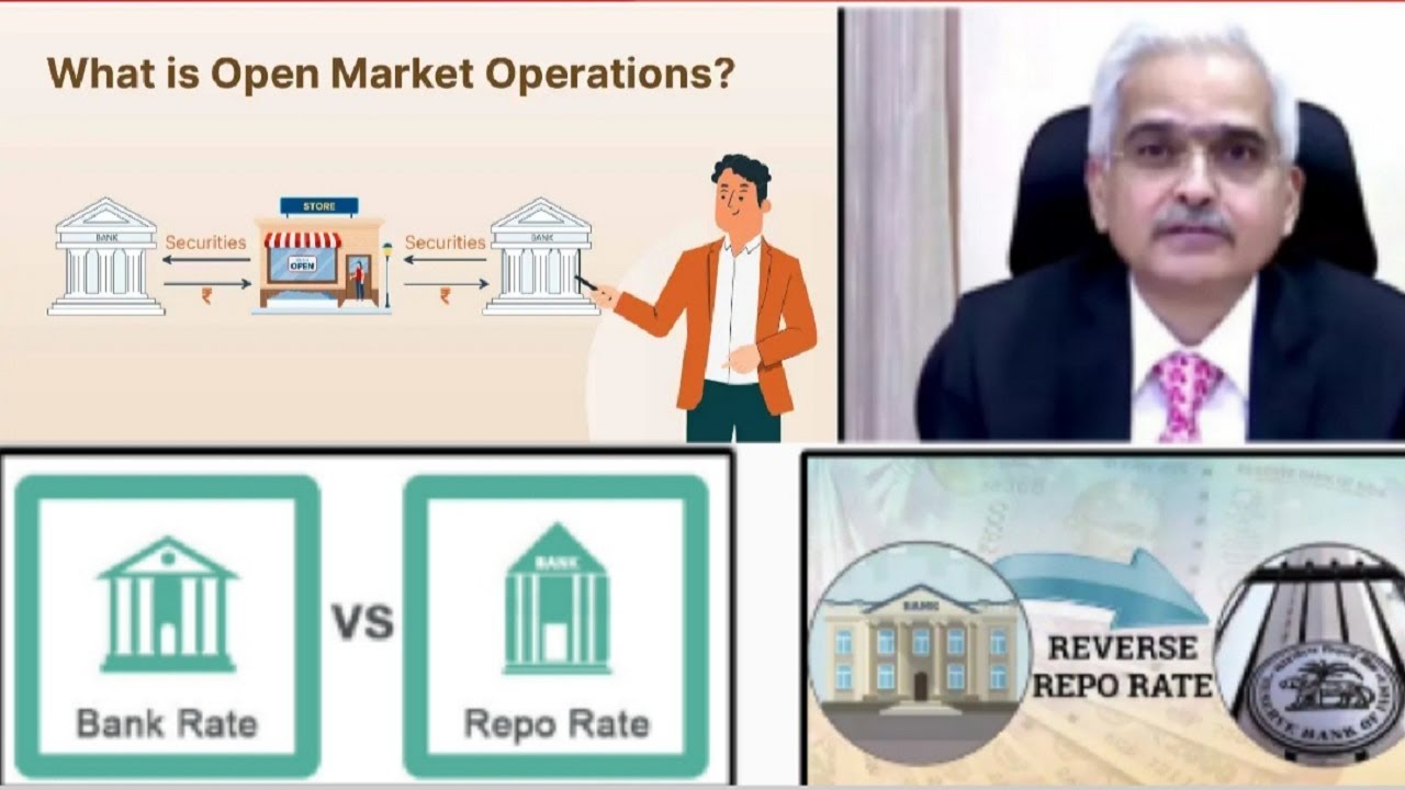 Economy (OMO, Bank rate, Repo , Rev. Repo rate) || @gareebguruji L3 by ...