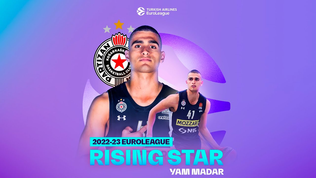 2022-23 EuroLeague Rising Star: Yam Madar, Partizan Mozzart Bet ...