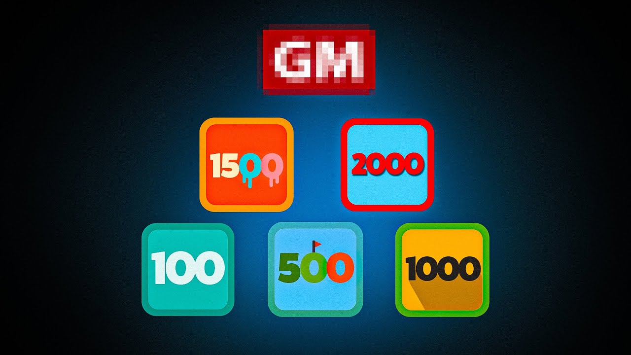 I Played EVERY Rating in Chess...(100 ELO - Master) - YouTube