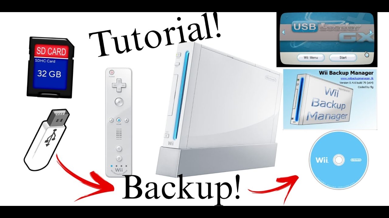 Come Installare USB Loader GX E Avviare Giochi Su USB Sulla Nintendo ...