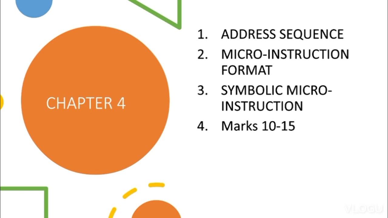 important question of computer architecture - YouTube