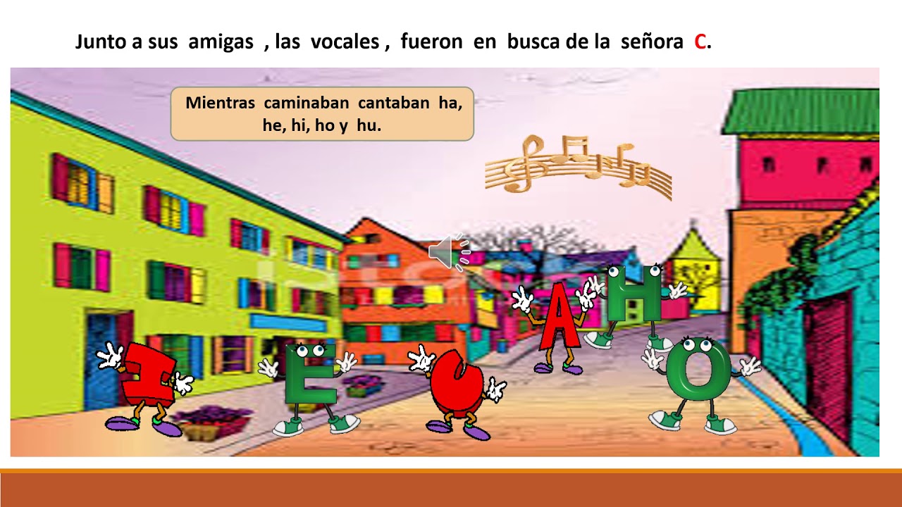 LA FANTÁSTICA HISTORIA DE LA LETRA CH - YouTube