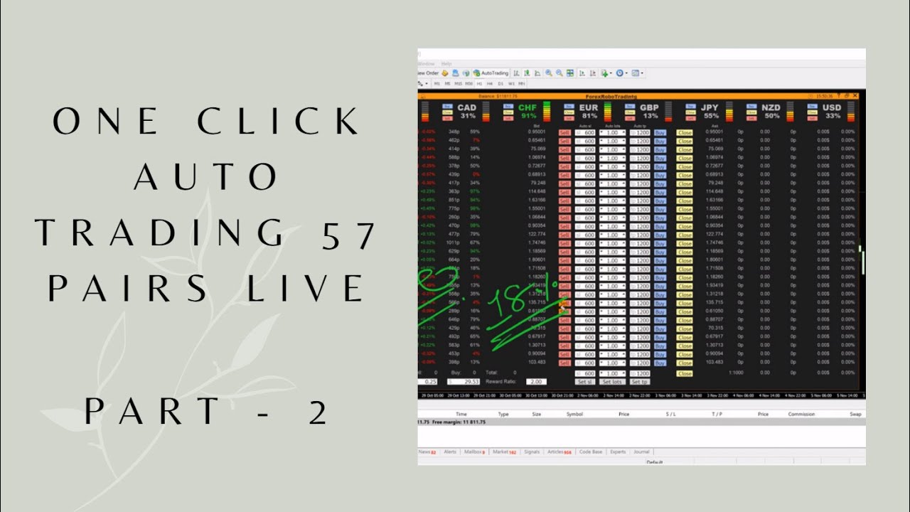 One Click Auto Trading 57 Pairs Live Part 2 - YouTube