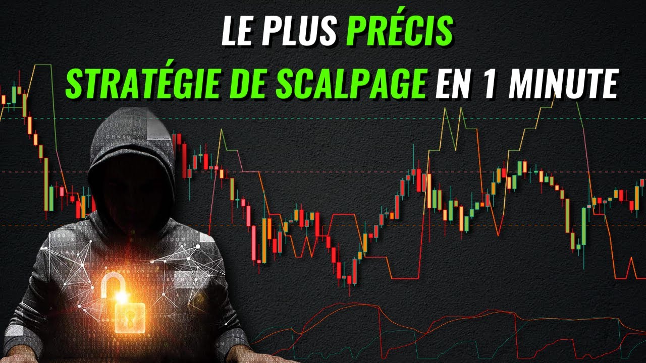 La meilleure stratégie de scalping en 1 minute pour les débutants ...