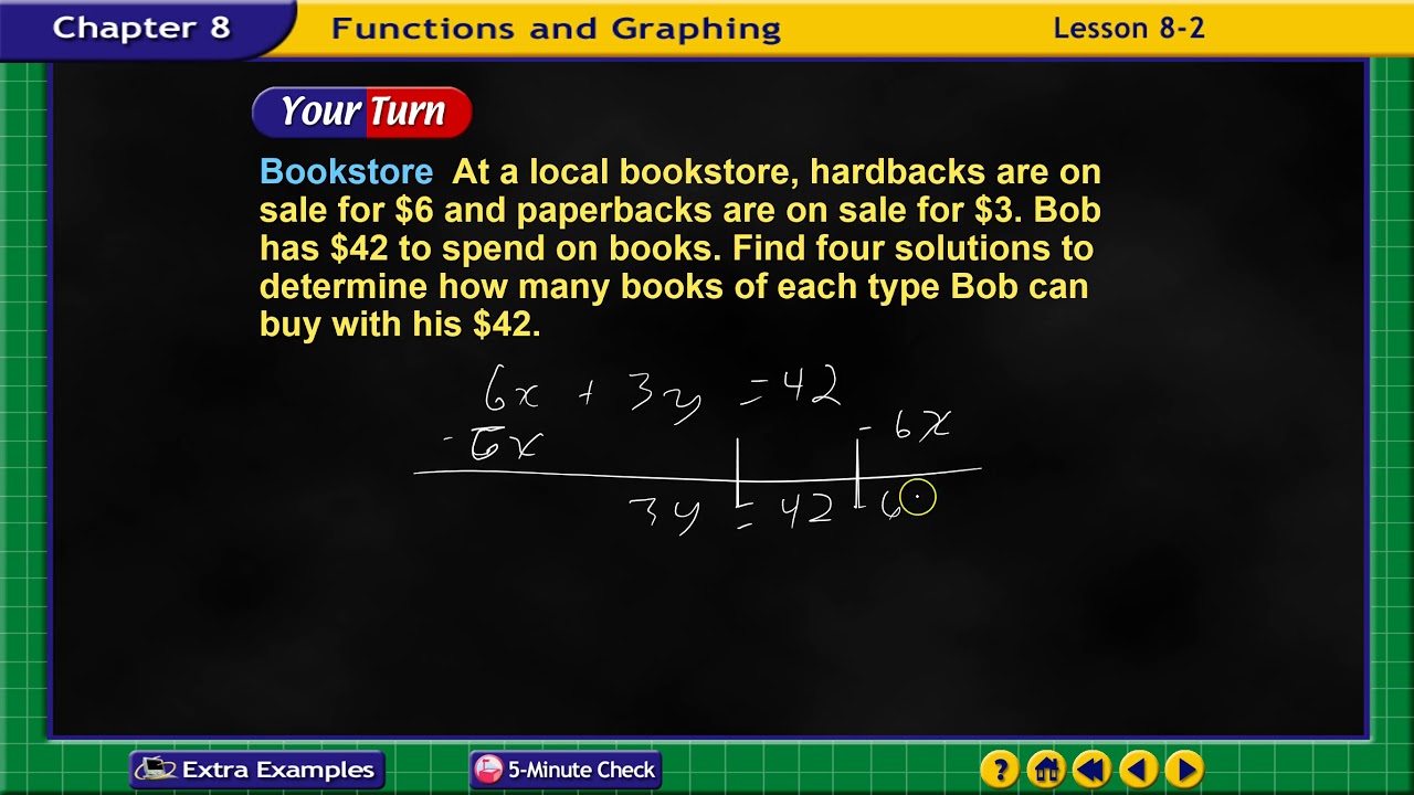 ItA 8-2 Linear Equations with two Variables - YouTube