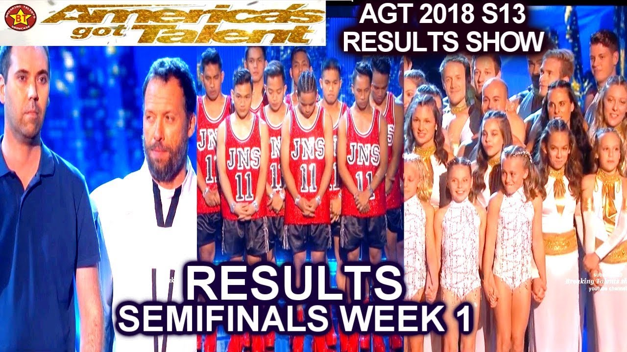 RESULTS Semi-Finals 1 Junior New System Zurcaroh Front Pictures America ...