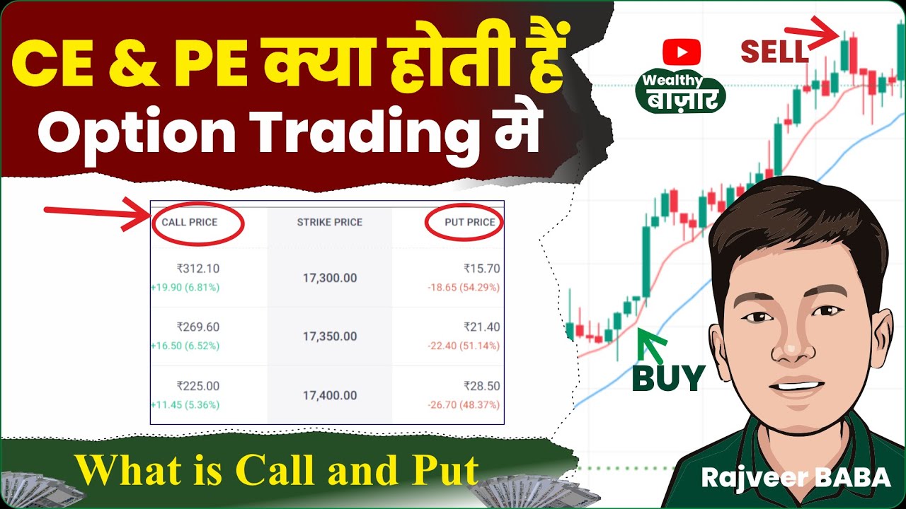 CE & PE क्या होती हैं || ce pe option trading, What is Call and Put ...