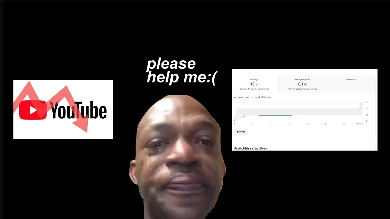 Help Me..... - YouTube