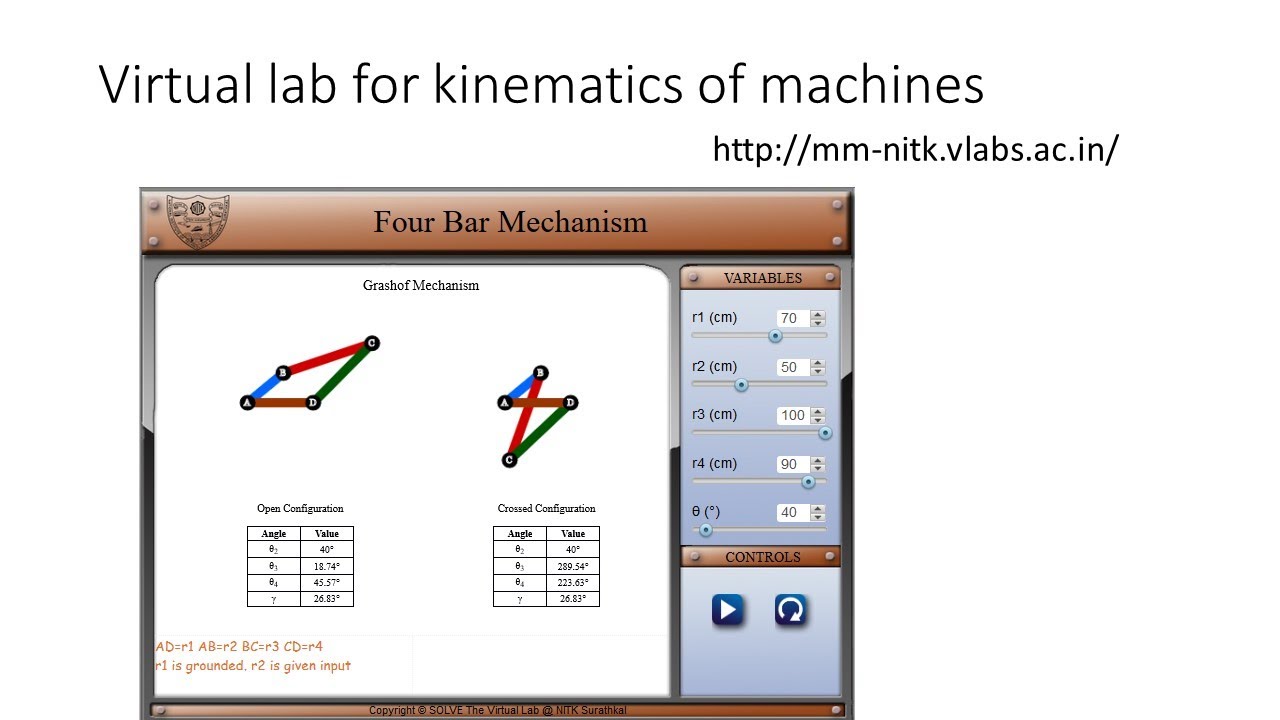 Virtual lab for Kinematics of machines - YouTube