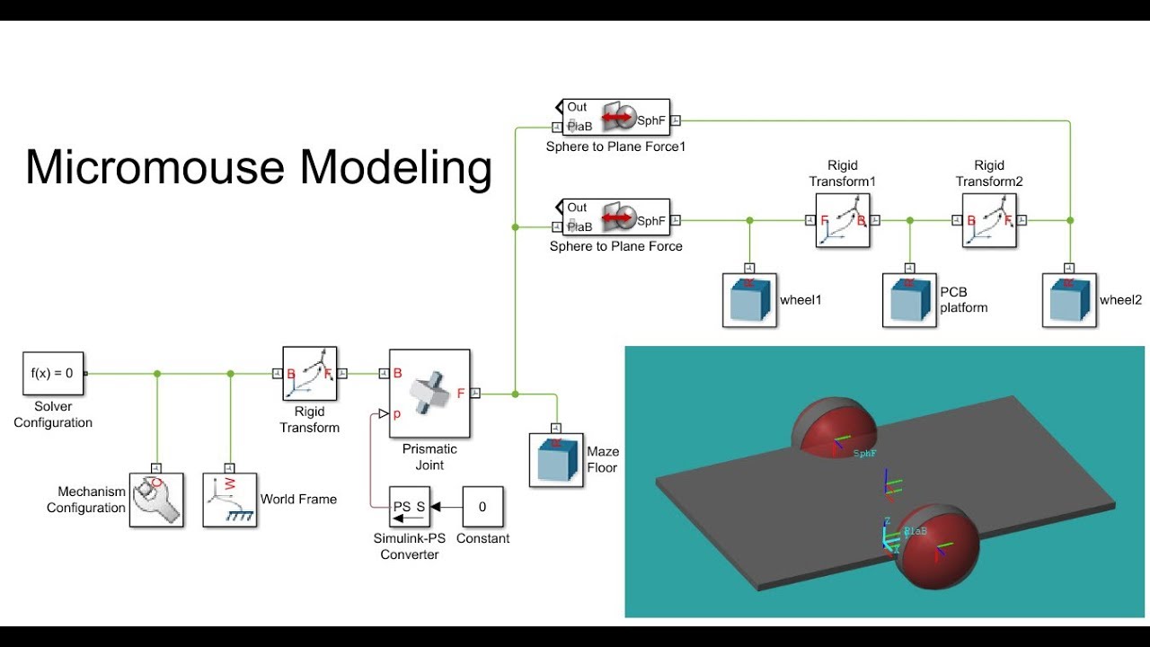 Micromouse modeling - contacts and joints (04) - YouTube