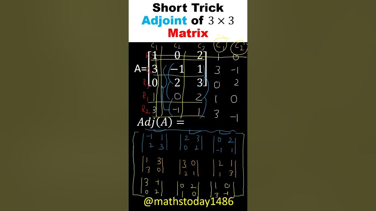 Adjoint short trick | How to Find Adjoint of 3*3 Matrix | Matrices and Determinant | #maths ...