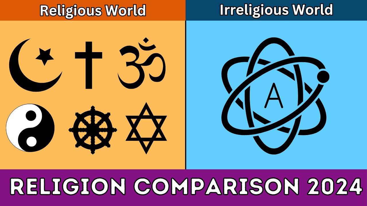 Religious Countries vs Irreligious Countries - Religion Comparison 2024 ...