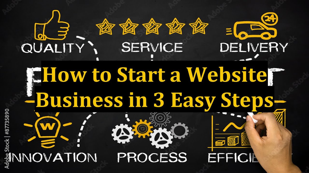 How to Start a Website Business in 3 Easy Steps - YouTube