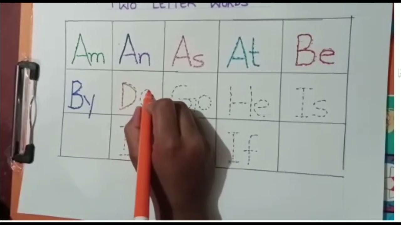 Two Letter Words two Letter Words In English two Letter Words For Kids two-letter-words-two-letter-words-in-english-two-letter-words-for-kids