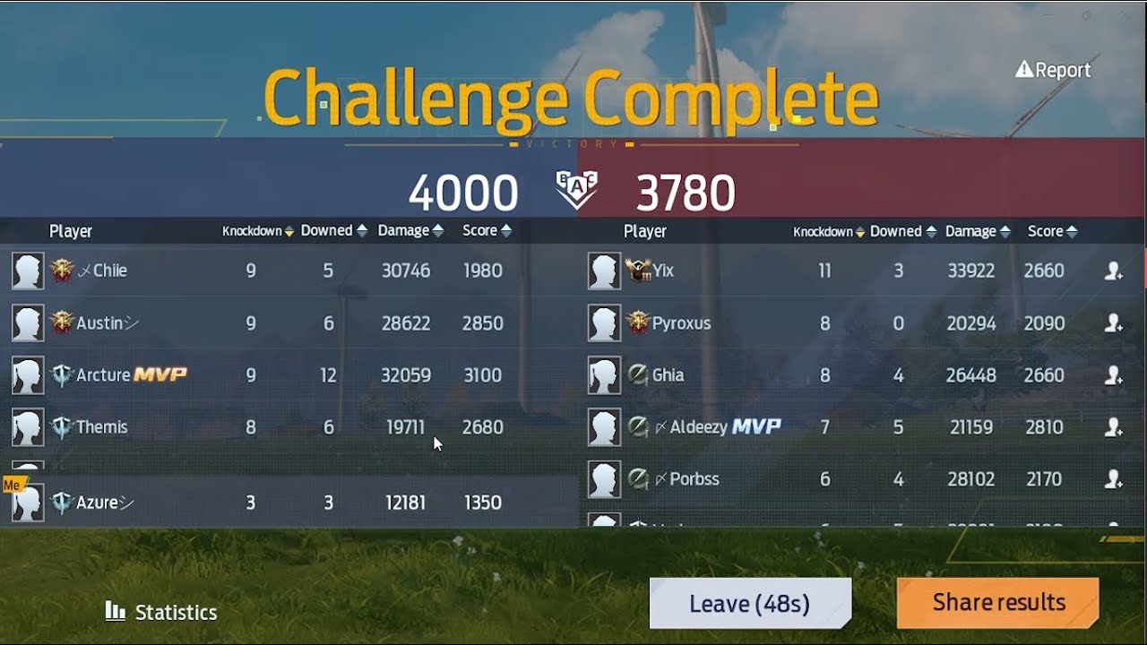 Garena Undawn - Camp Competition (PANDA-Falcon VS XANCTUARY) 08/09/2023 ...