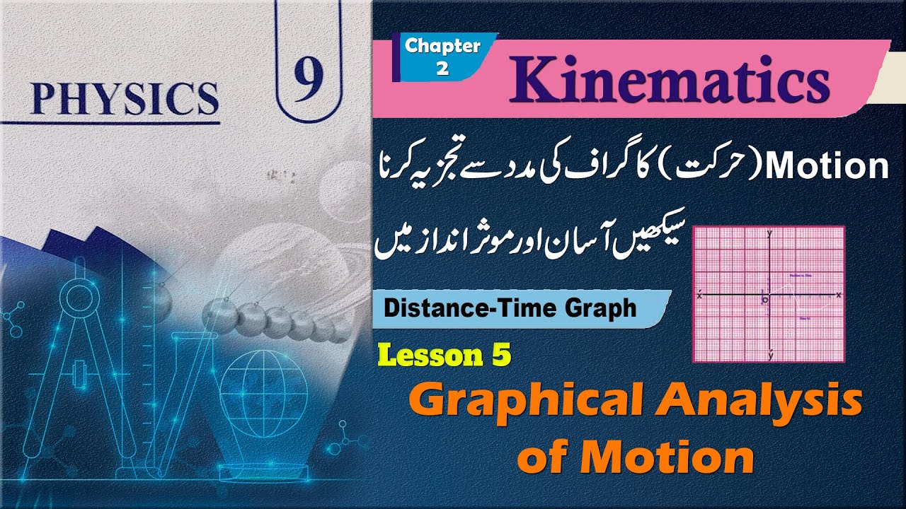 Graphical Analysis of Motion | Grade 9 Physics | Chapter 2 Lesson 5 ...