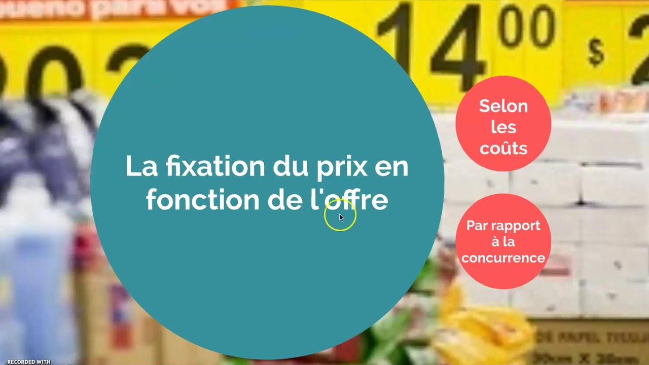 Thème 2. Chapitre 9: La fixation du prix de vente - YouTube