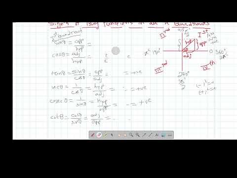 Signature s of Trig Function in Quadrants and Negative Angles - YouTube