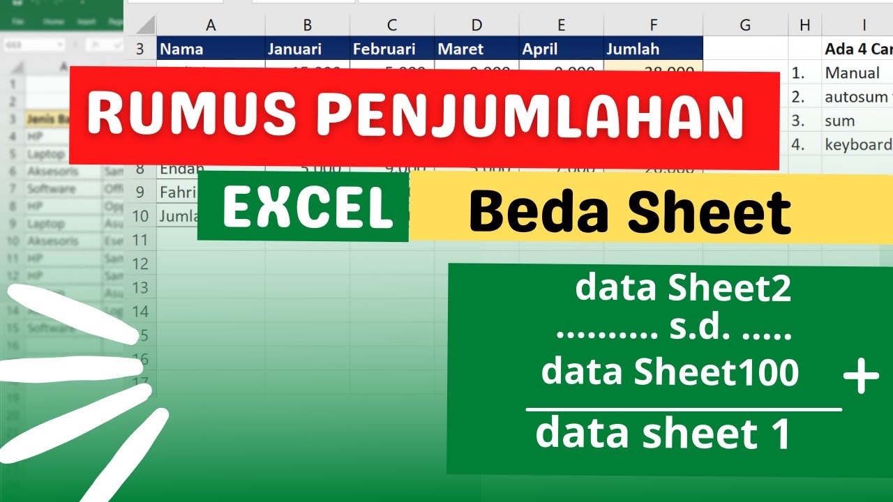 Rumus Excel Penjumlahan Antar Kolom Baris Tabel Dan S - vrogue.co Rumus Excel Penjumlahan Antar Kolom Baris Tabel Dan S - vrogue.co