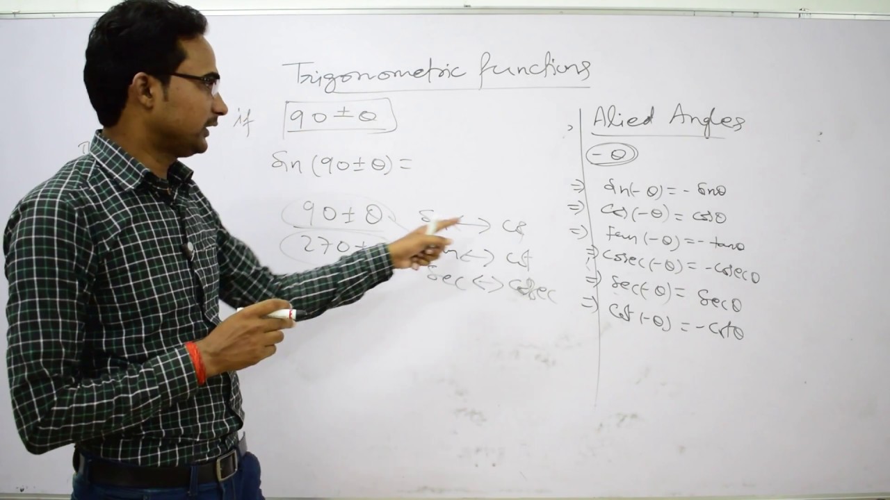 Sign Conventions of Trigonometric Functions - CBSE, ISC, IIT-JEE - YouTube