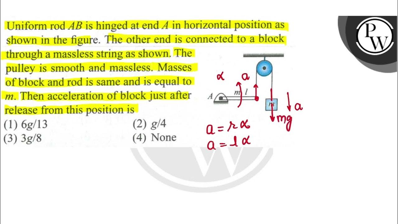 Uniform \( \operatorname{rod} A B \) is hinged at end \( A \) in horizontal position as shown in ...