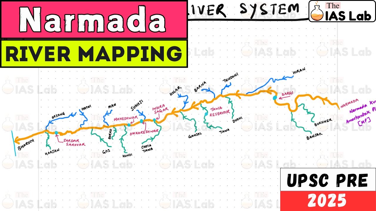 Narmada River System | India Mapping Series - YouTube