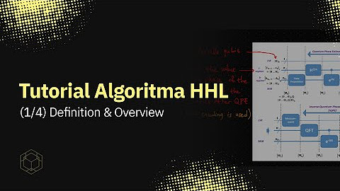 Quantum Algorithms Tutorial - YouTube